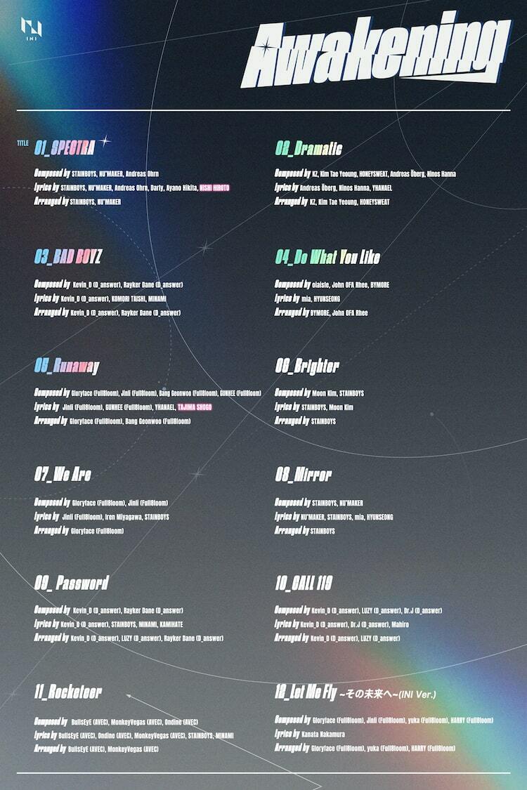 INIの1stアルバム「Awakening」トラックリスト公開、西洸人と田島将吾が作詞参加 - ぴあ音楽